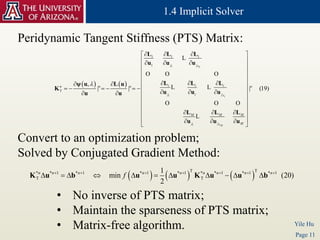Peridynamic simulation of delamination propagation in fiber-reinforced ...