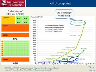 Peridynamic simulation of delamination propagation in fiber-reinforced ...