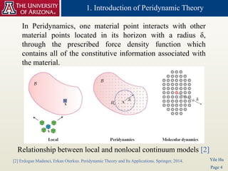 Peridynamic simulation of delamination propagation in fiber-reinforced composite | PPTX