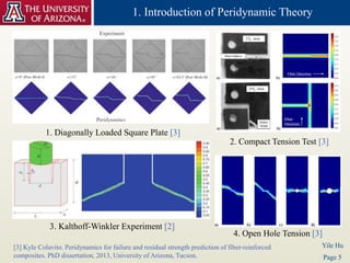 Peridynamic simulation of delamination propagation in fiber-reinforced composite | PPTX