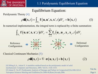 Peridynamic simulation of delamination propagation in fiber-reinforced ...