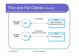 2 08 client-server architecture | PDF