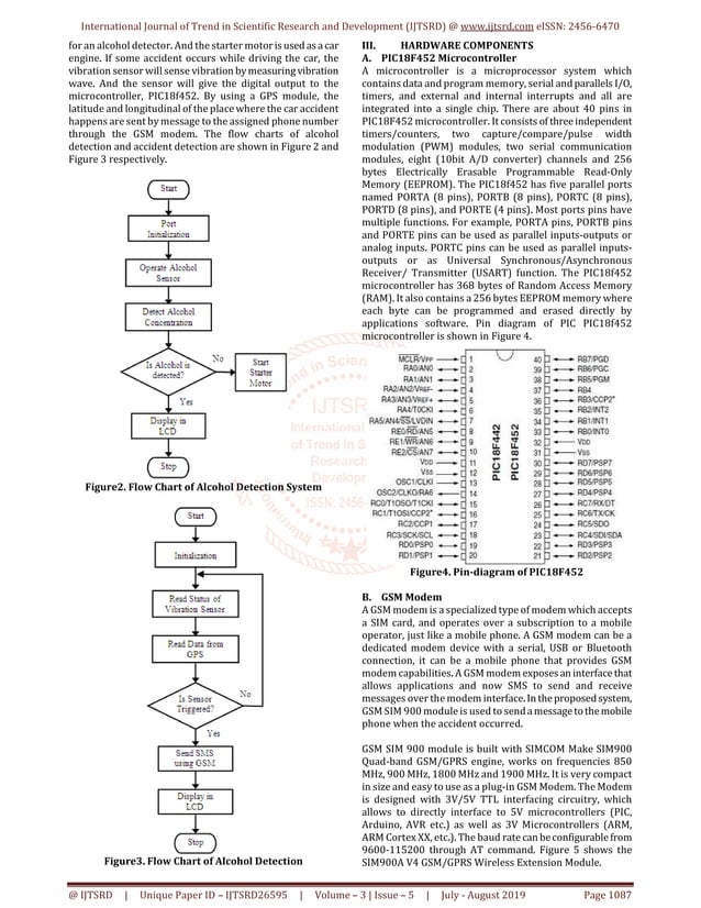 Design And Implementation Of Alcohol Detector And Accident Detection System Using Gsm Modem Pdf