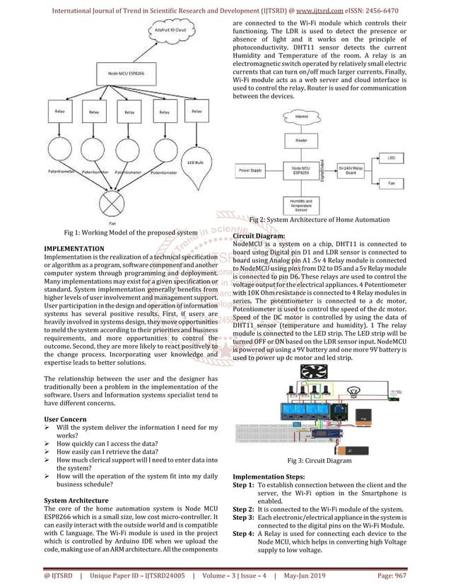 IoT Based Home Automation System over Cloud | PDF