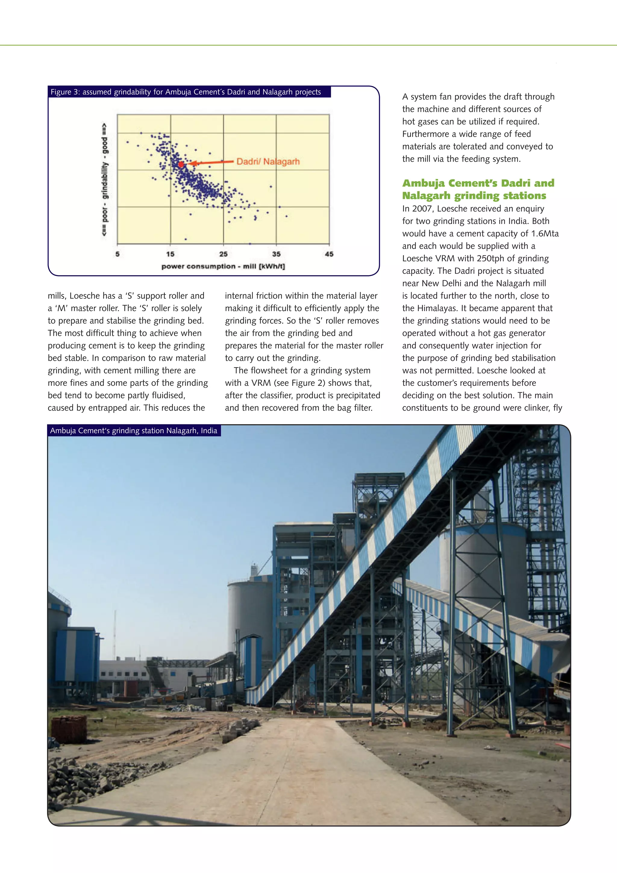 Standalone Vertical Roller Mills Without HGG | PDF