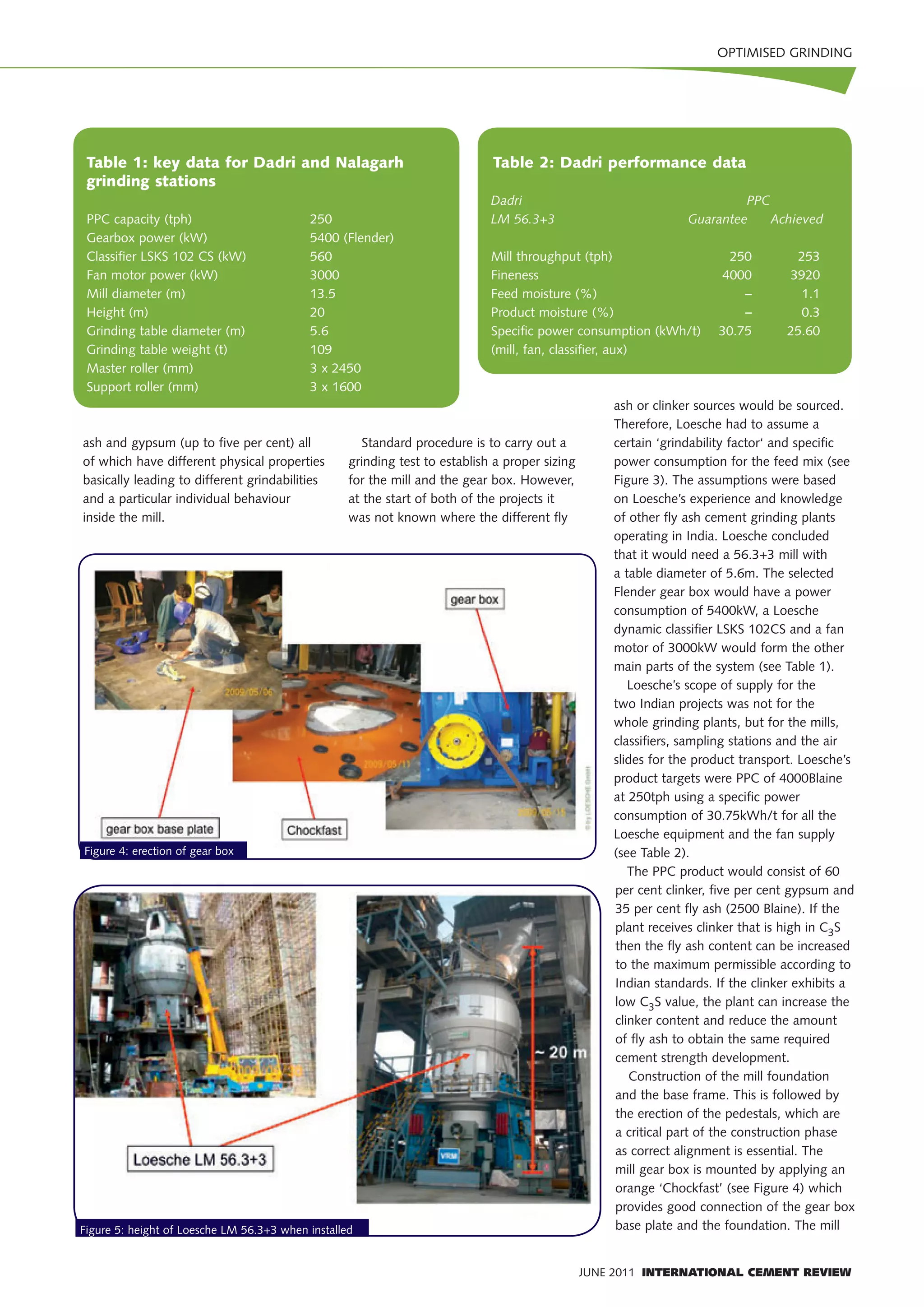 Standalone Vertical Roller Mills Without HGG | PDF