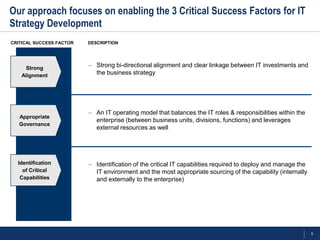 IT Strategy | PDF