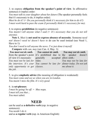 209. modal verbs in modern english theory and exercises | PDF