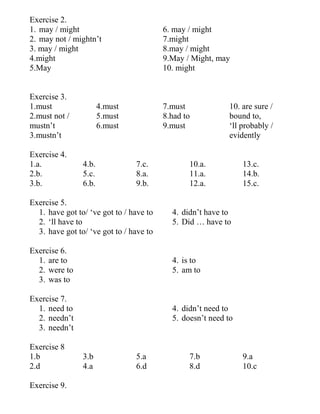 209. modal verbs in modern english theory and exercises | PDF