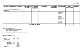 209 syllabus GE4.pdf.....,.....,....,,... | PPT