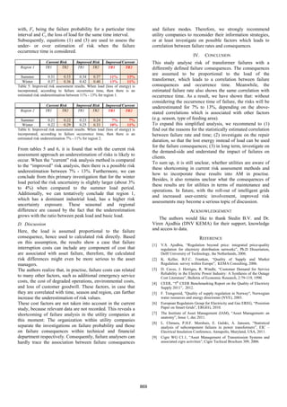 Improved Risk Analysis Through Failure Mode Classification According to ...