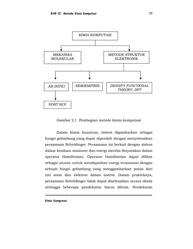 209109096 4 bab-ii-metode-kimia-komputasi | PDF