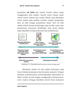 209109096 4 bab-ii-metode-kimia-komputasi | PDF
