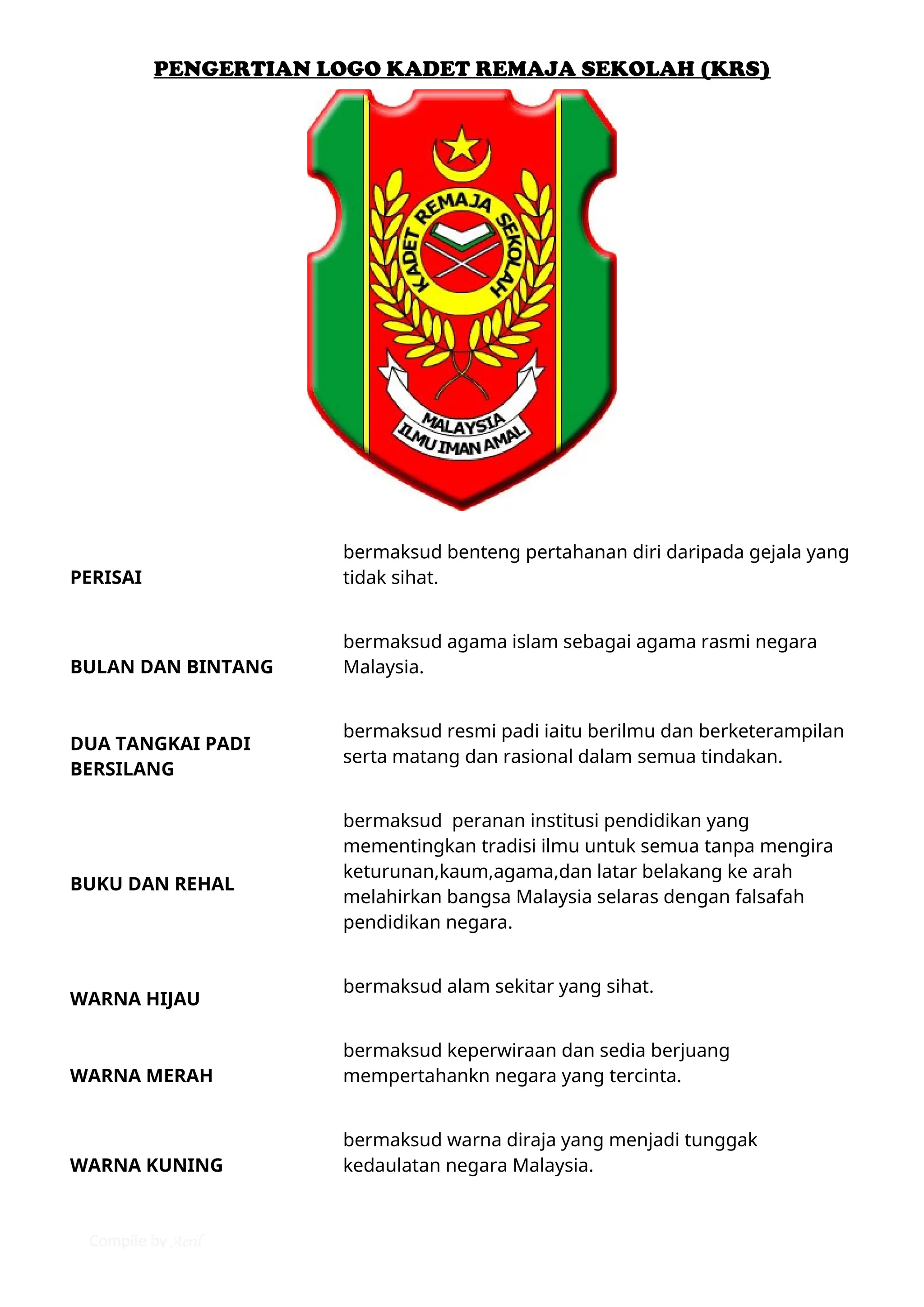 209179174-Pengertian-Logo-KRS-Kadet-Remaja-Sekolah-Malaysia.doc