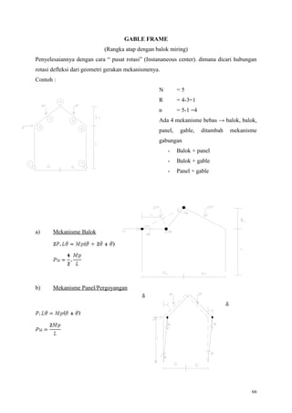 20917 analisis plastis_struktur_untuk_portal_gable | DOC