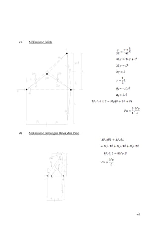 20917 analisis plastis_struktur_untuk_portal_gable | DOC