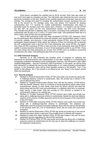 2FYSH: two-factor authentication you should have for password ...