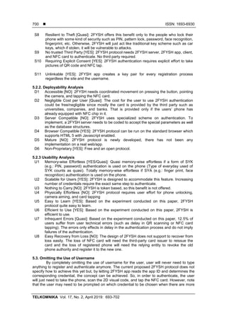 2FYSH: two-factor authentication you should have for password replacement | PDF | Internet ...