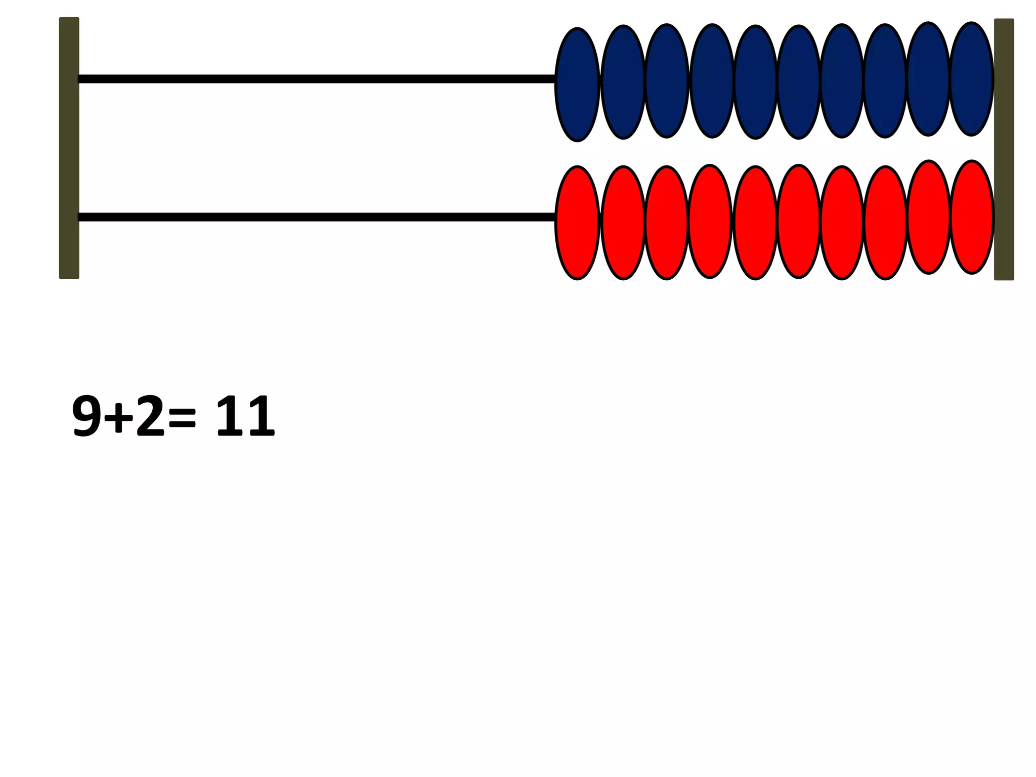 собирање на броевите до 20 со премин 9+2 | PPTX