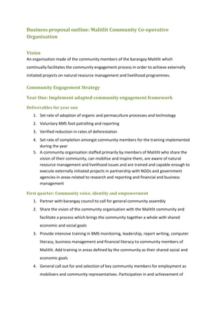 Community driven livelihood and conservation programmes in Barangay ...