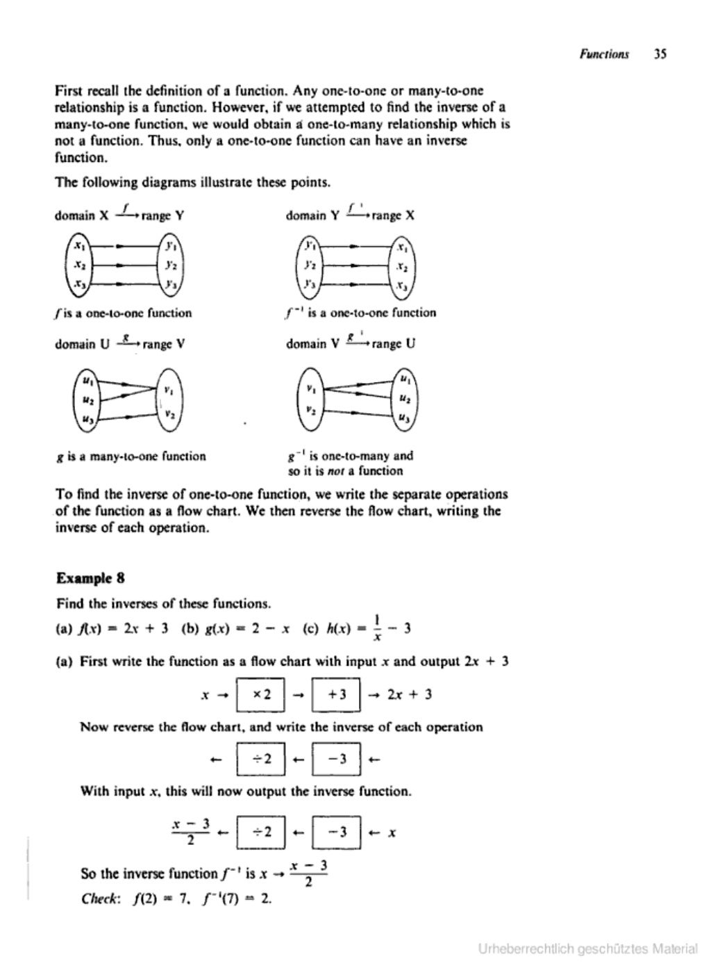 matemáticas puras understanding-pure-mathematics matemáticas puras understanding-pure-mathematics