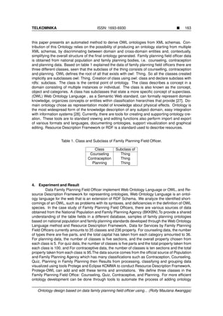 Ontology design based on data family planning field officer using OWL and RDF | PDF