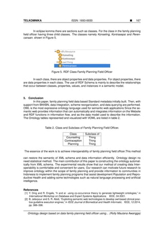 Ontology design based on data family planning field officer using OWL ...