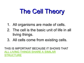 2092_Cell as basic unit of life microbiology | PPT