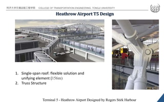 Heathrow Airport | PPTX