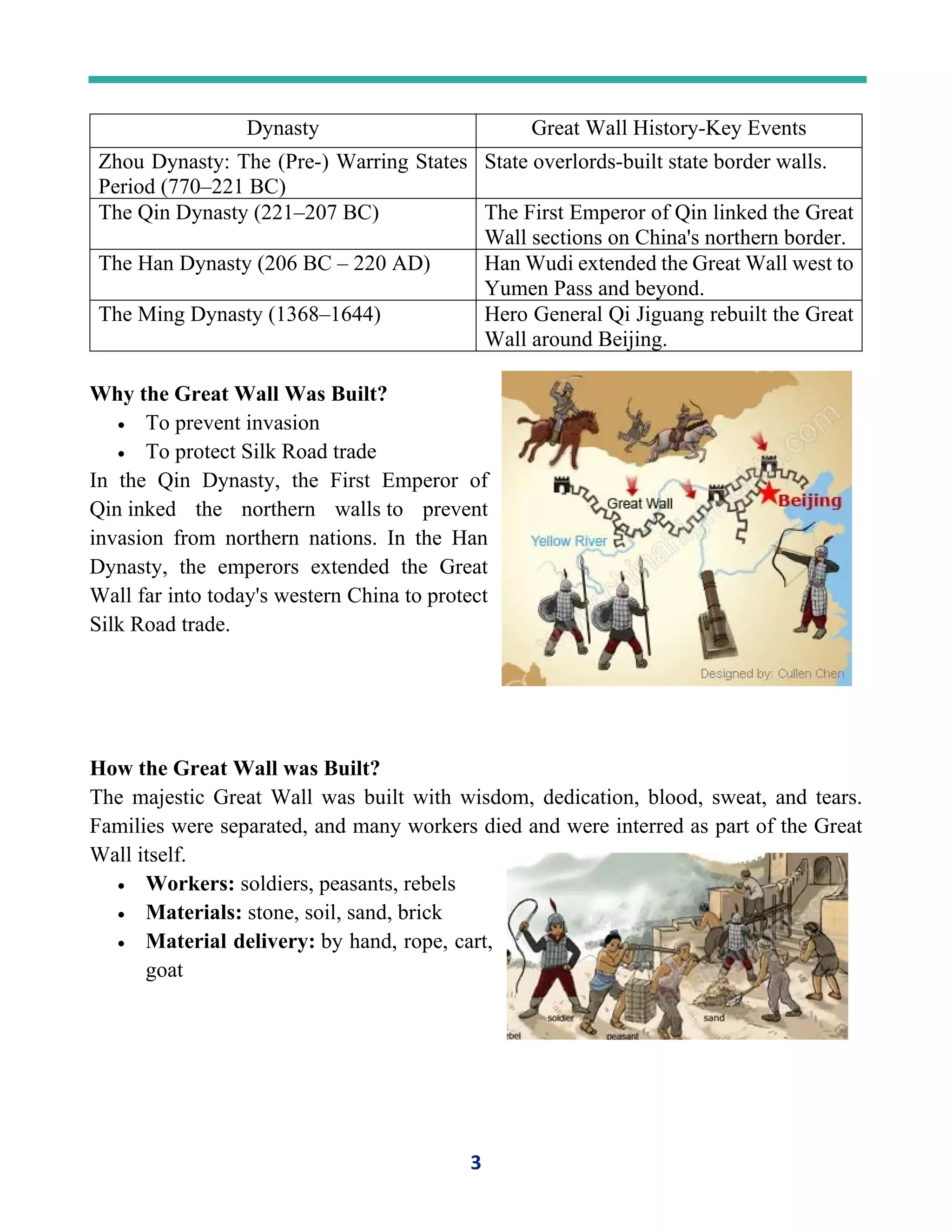 the great wall of china | PDF