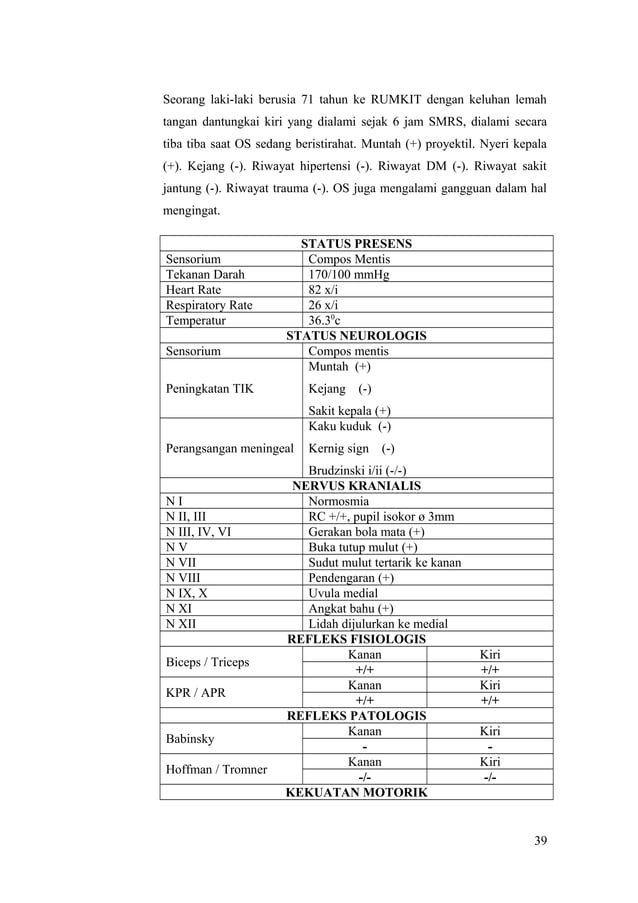 209352766 contoh-case-saraf | PDF