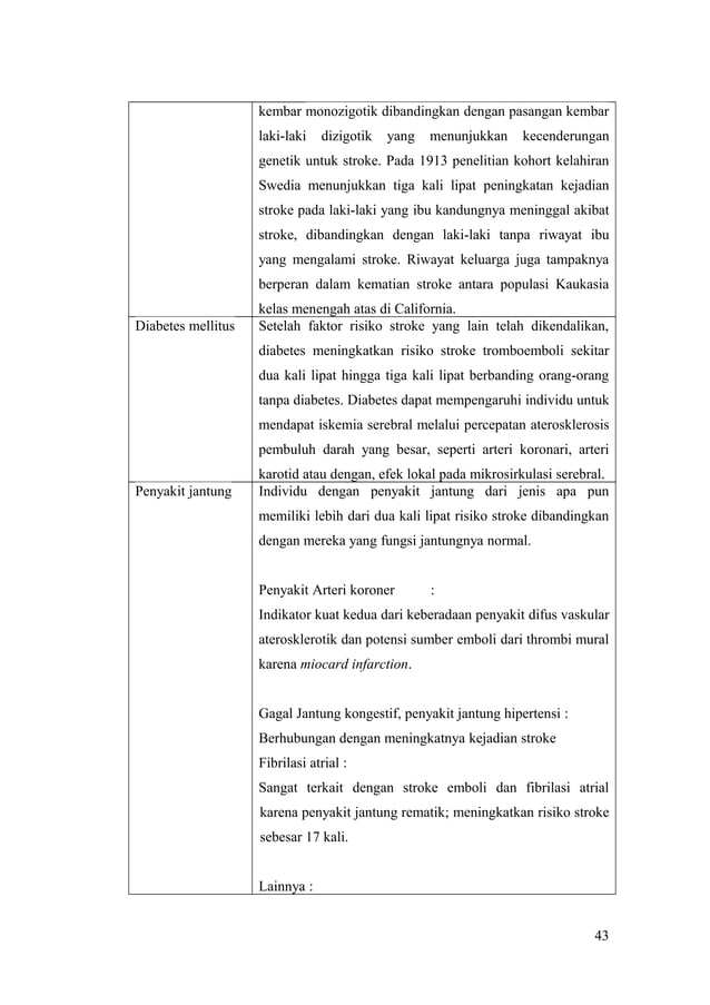 209352766 contoh-case-saraf | PDF