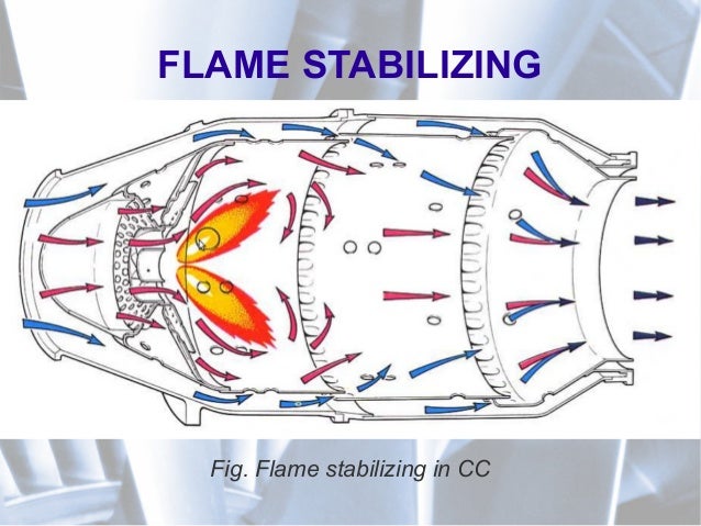 209368303 gas-turbine-combustion-chambers