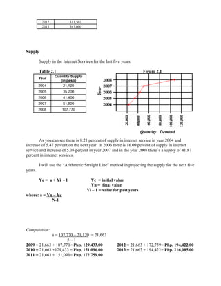 20944696 ac-computer-shop-feasibility-studies | PDF