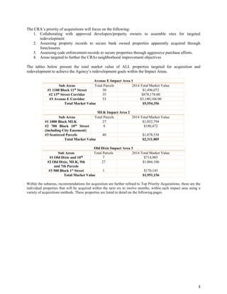 Property Acquistion Report_FINAL | PDF