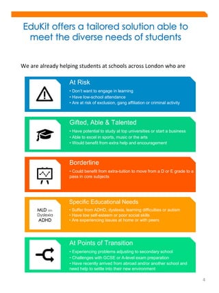 EduKit School Brochure_v4 compressed | PDF