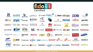 Introduction to FIDO Alliance | PPT