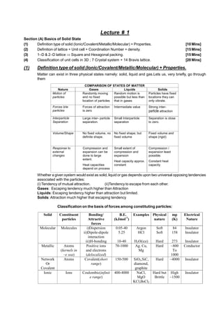 (2096)lecture_notes_solid_state_e.pdf | Chemistry | Science