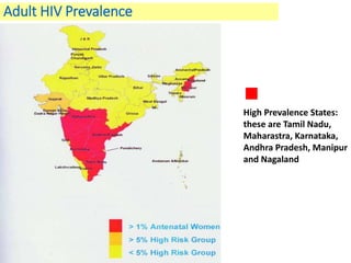 HIV & AIDS.ppt