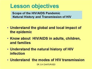 HIV & AIDS.ppt