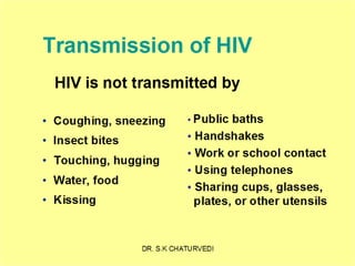 HIV & AIDS.ppt