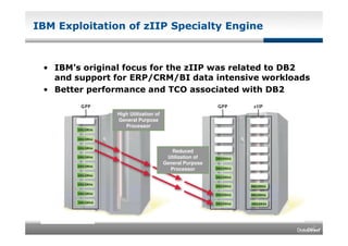 Improving The Economics of Mainframe SOA Enablement: Exploiting zIIP/zAAP Specialty Engines ...