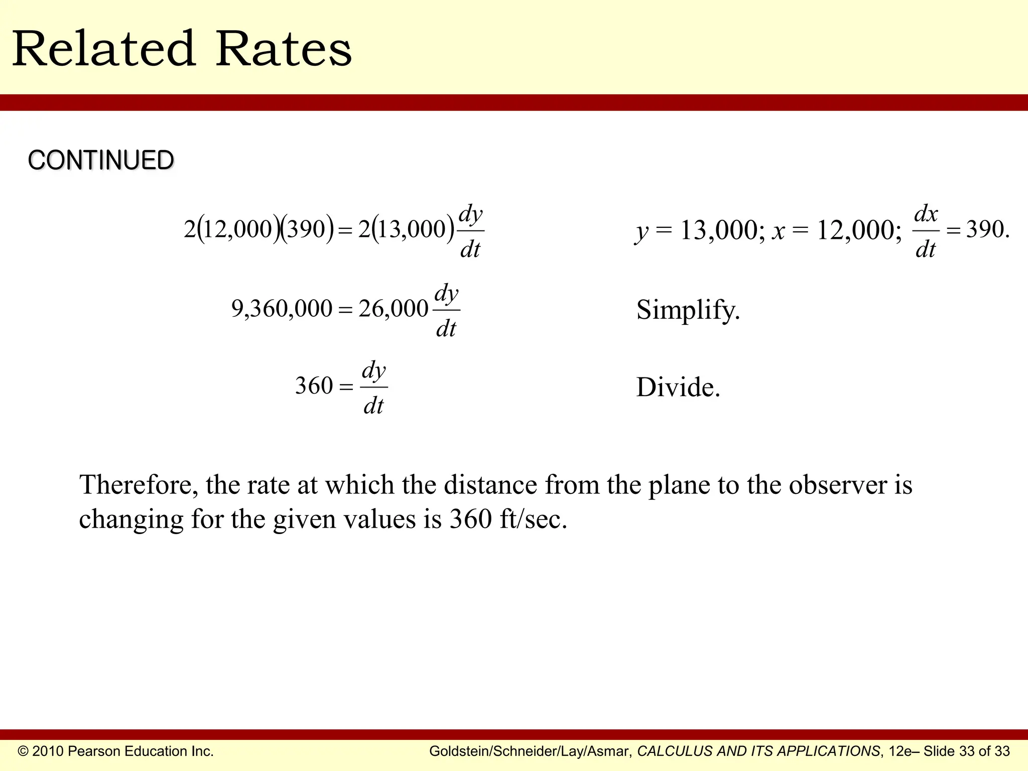 209759095-Technique-of-Differentiation-Ppt-03.ppt