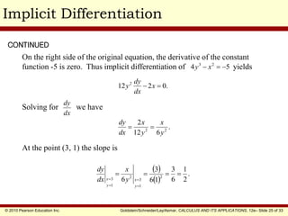 209759095-Technique-of-Differentiation-Ppt-03.ppt