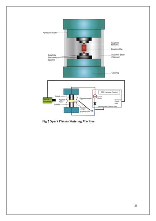 Design And Fabrication Of Iron Ore Sintering Machine | PDF