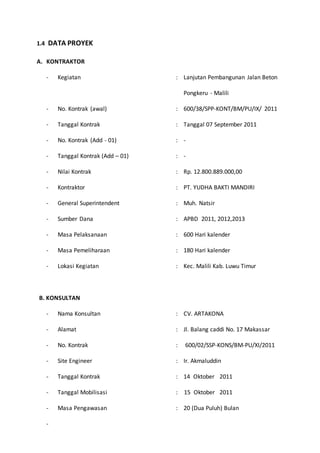 209921115 justifikasi-teknis-cco1 | DOCX