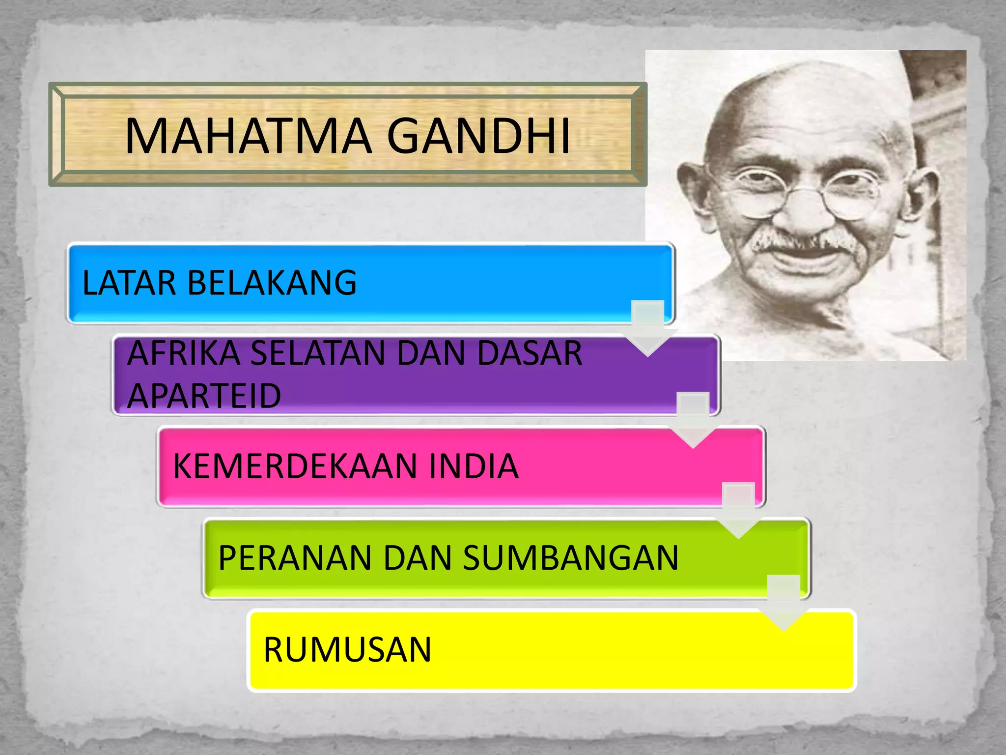 209930989 slide-titas-tokoh-tamadun-india | PPTX