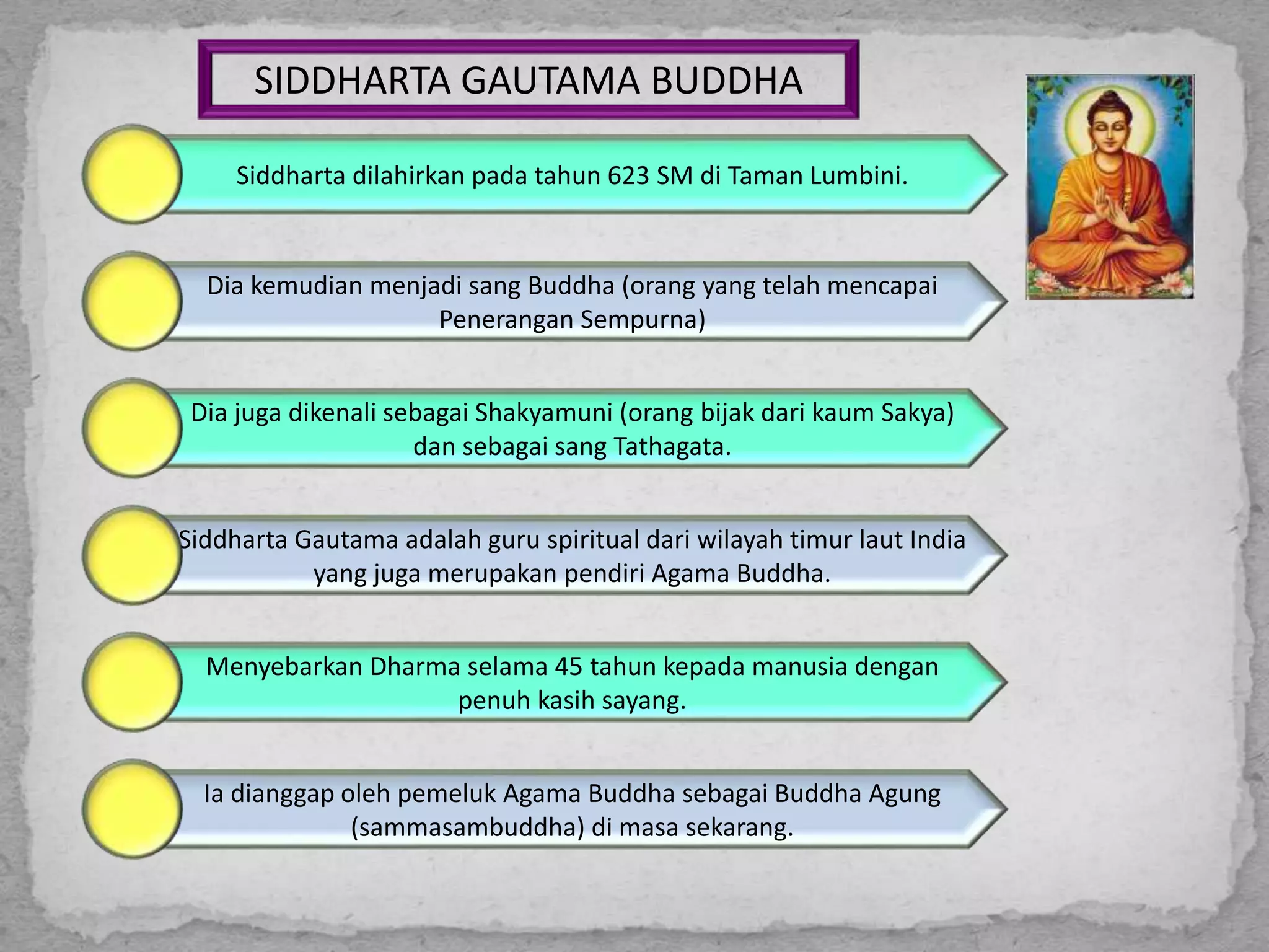 209930989 slide-titas-tokoh-tamadun-india | PPTX