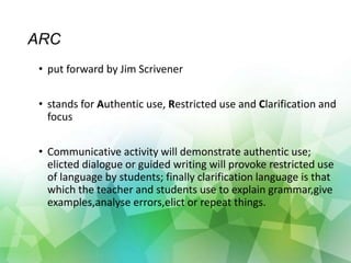 Teaching Methods for ESL.ppt | Education