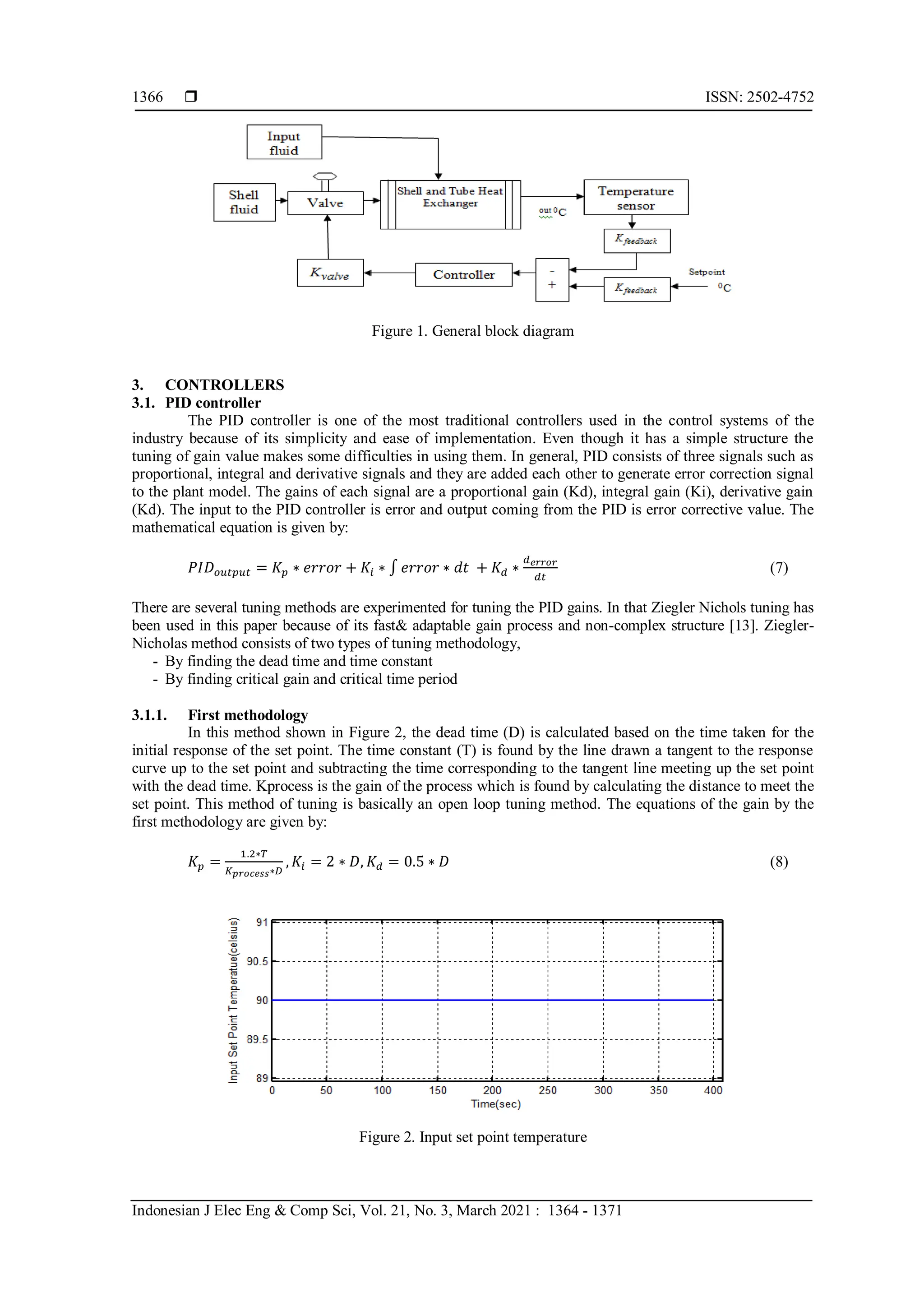 A fuzzy-PID controller in shell and tube heat exchanger simulation modeled for temperature ...